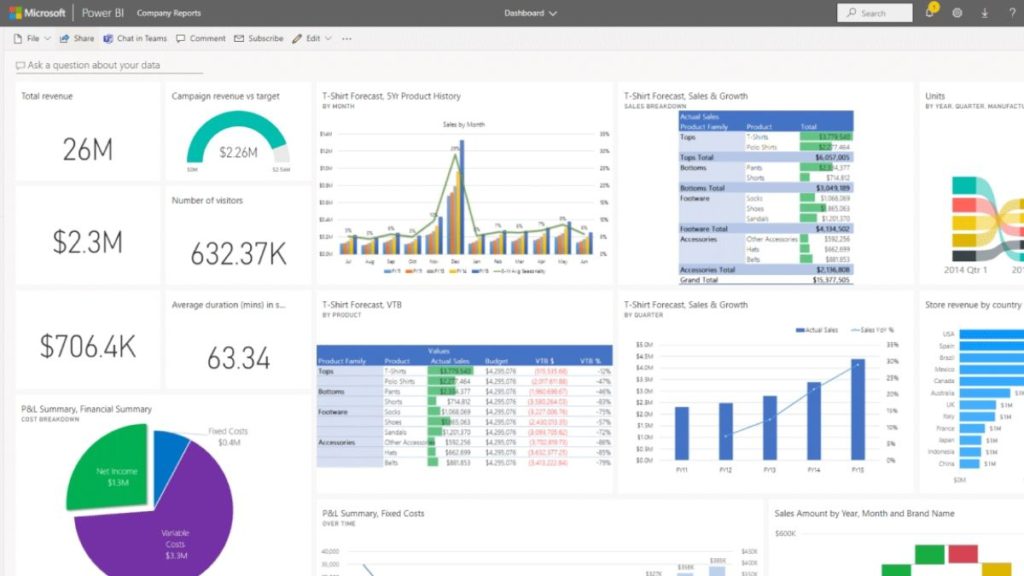 Microsoft Releases A Library For PowerBI In Jupyter Notebook