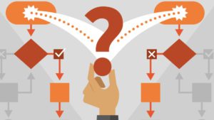 Classification Algorithms in Machine Learning - Analytics Drift