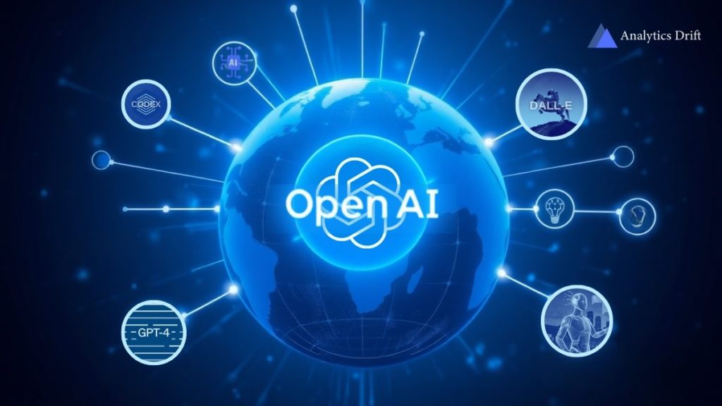 Everything You Need to Know about OpenAI