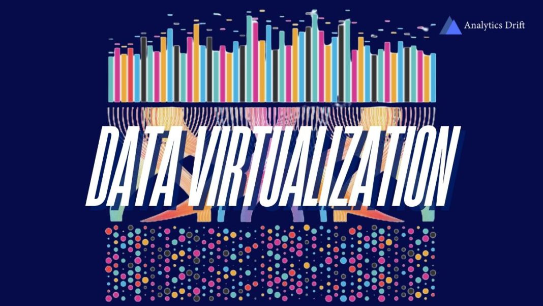 A Comprehensive Guide to Data Virtualization - Analytics Drift